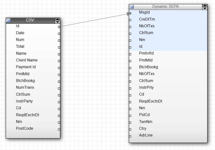 Create a SEPA Mapping